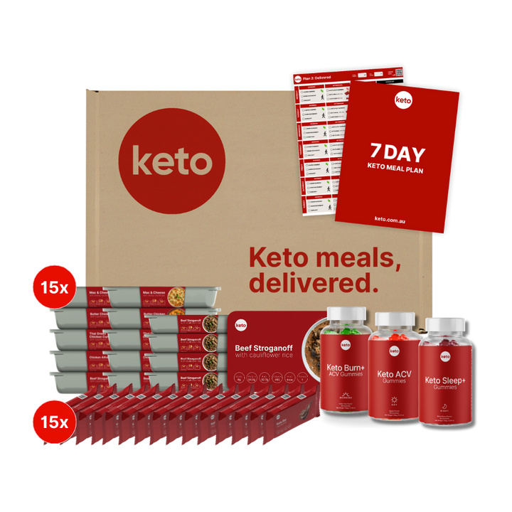 Keto Ready Meals