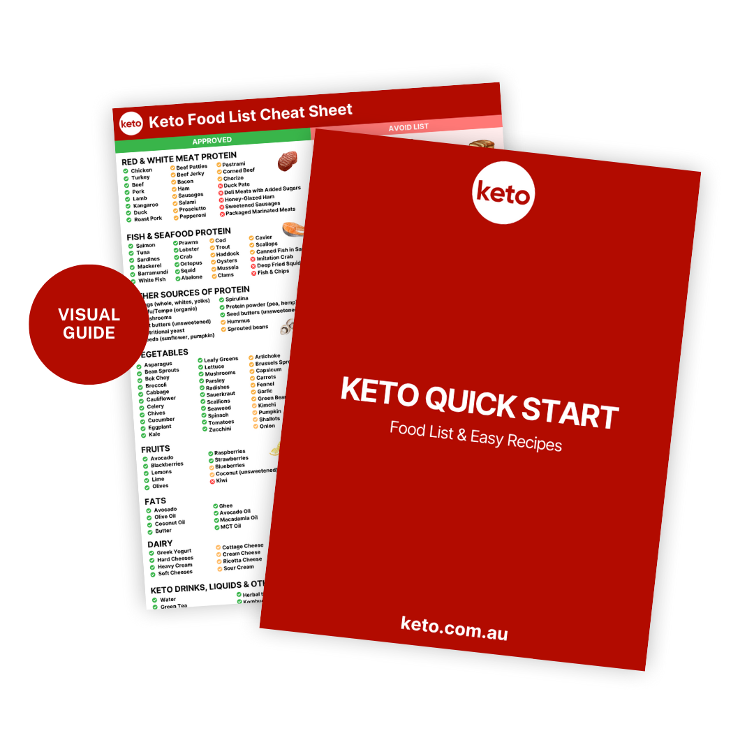 Keto Quick Start Guide 2025 – Keto Australia