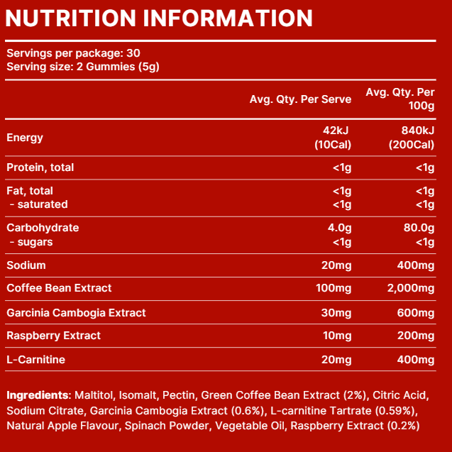 Open media 1 in modal